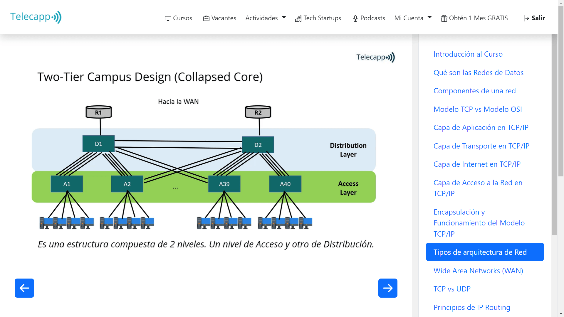 Curso Cisco CCNA 200-301 Network Fundamentals - Telecapp